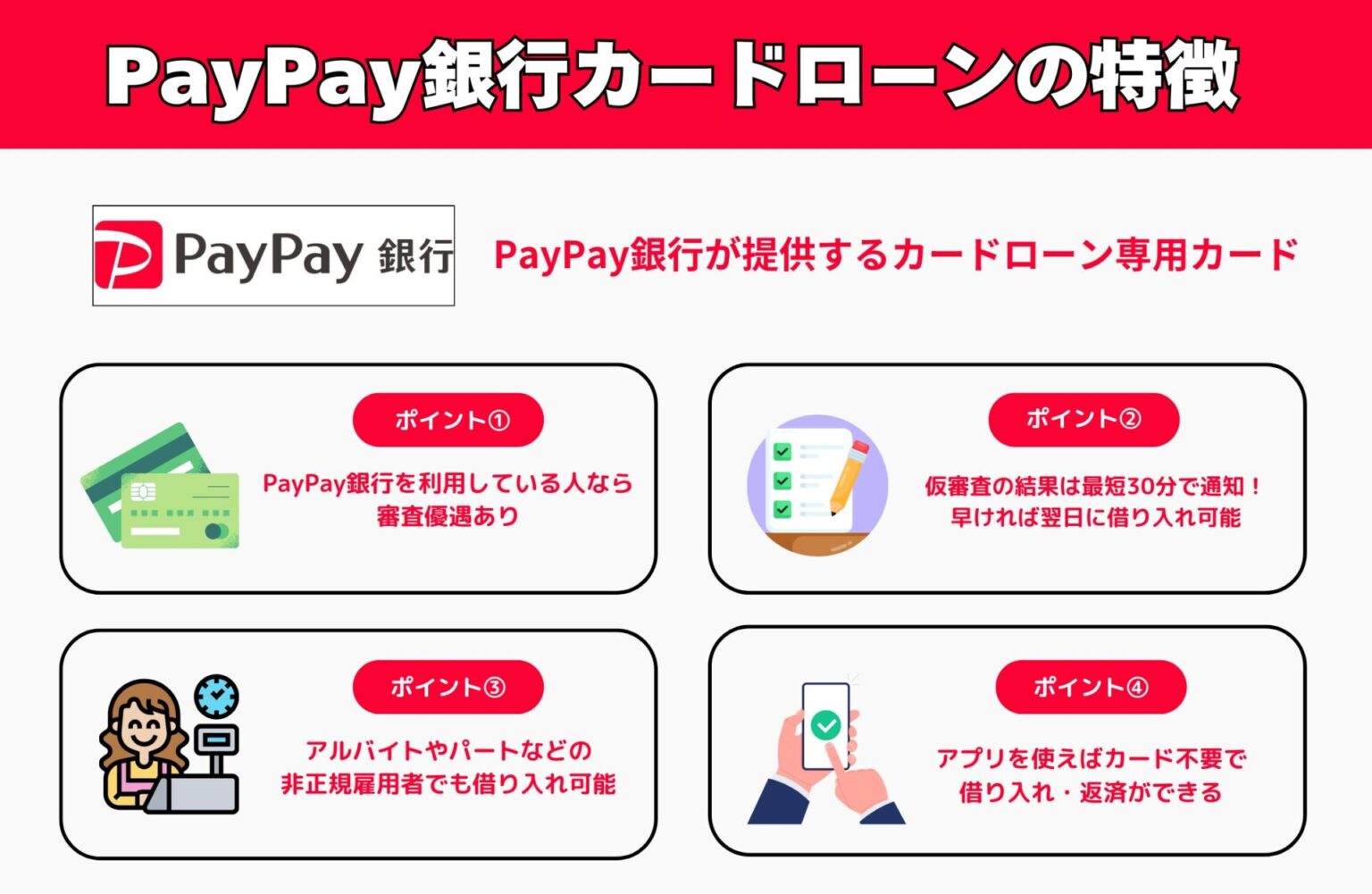 PayPay銀行カードローンの審査は厳しい？本審査に落ちた原因を口コミから検証 | ONE株式会社｜1inc.